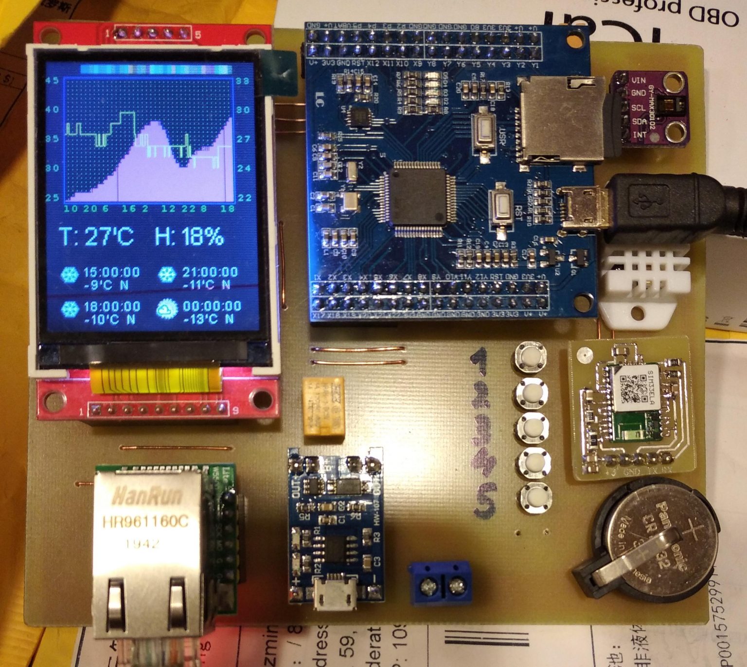 STM32F405 – Погодная станция. (Micropython) – LetsMakeRobot