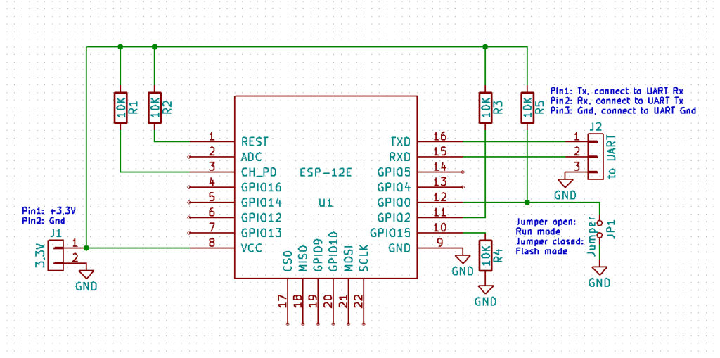 MicroPython – LetsMakeRobot