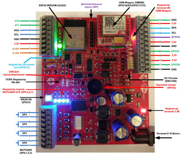 GSM-Tasmota-MQTT-ESP32 New Project V2.0 – LetsMakeRobot